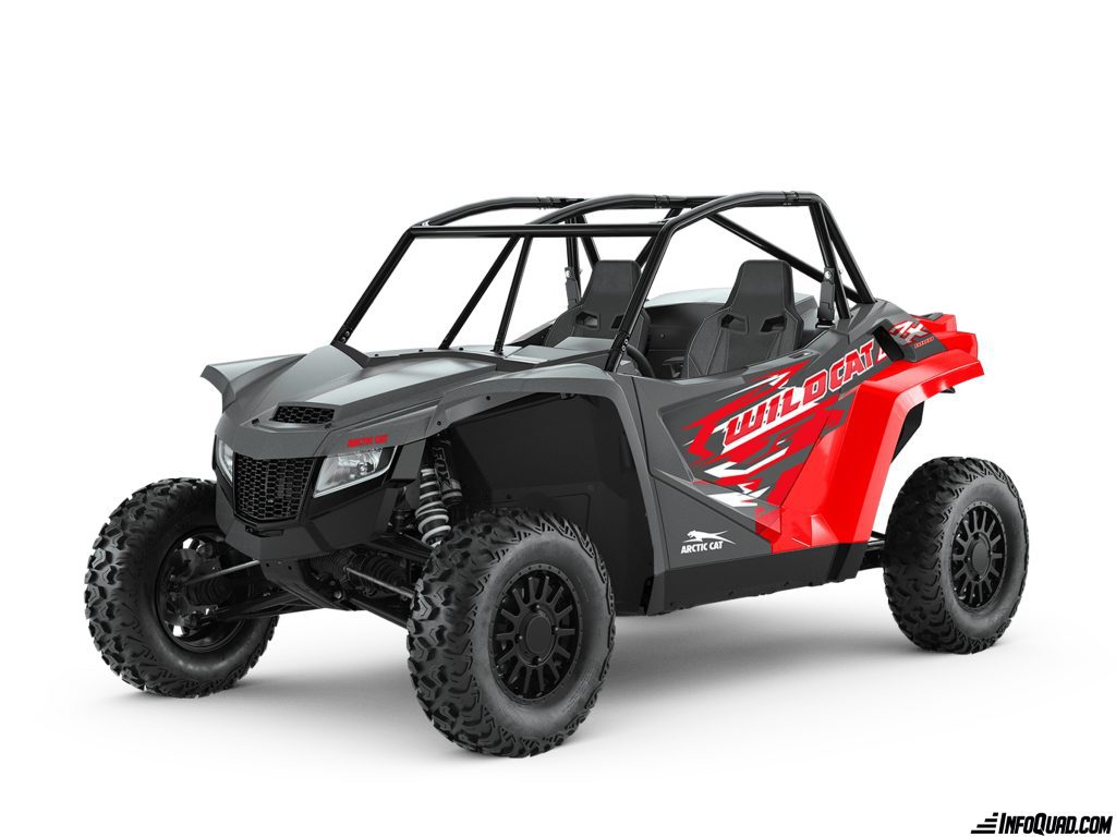 Wildcat XX - Magazine InfoQuad.com