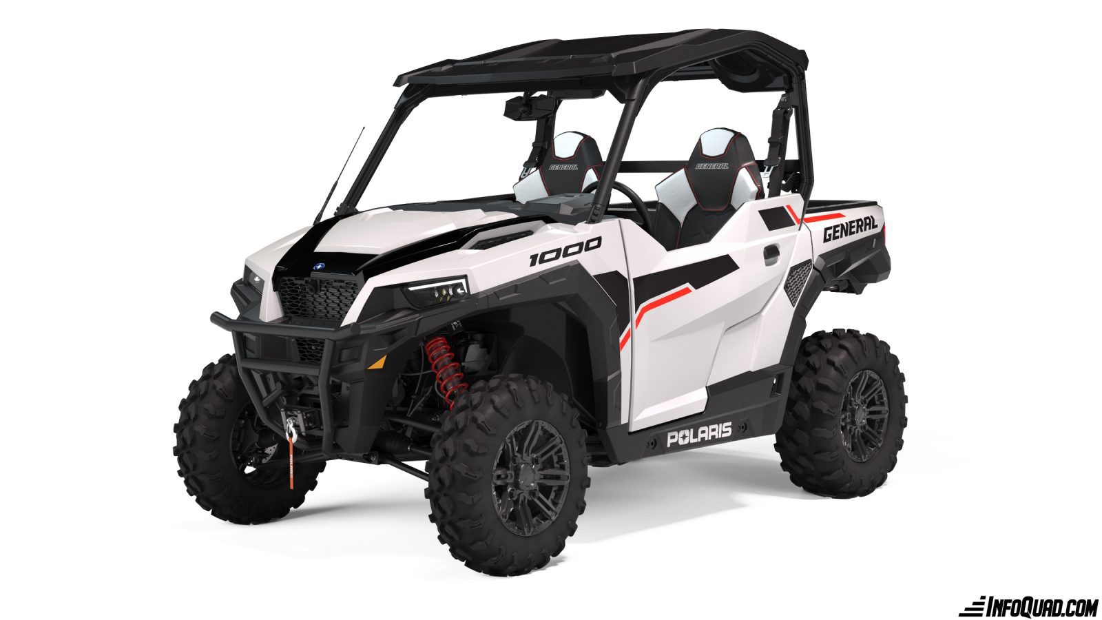 Side-by-side sport utility vehicles: which one to choose? - Magazine ...