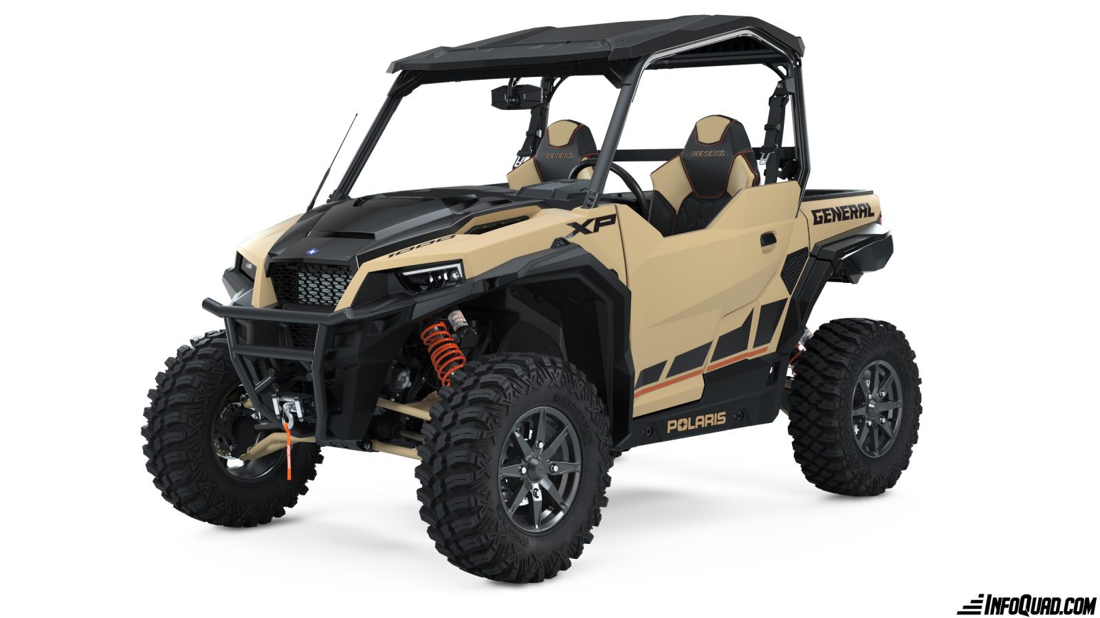 Side-by-side sport utility vehicles: which one to choose? - Magazine ...