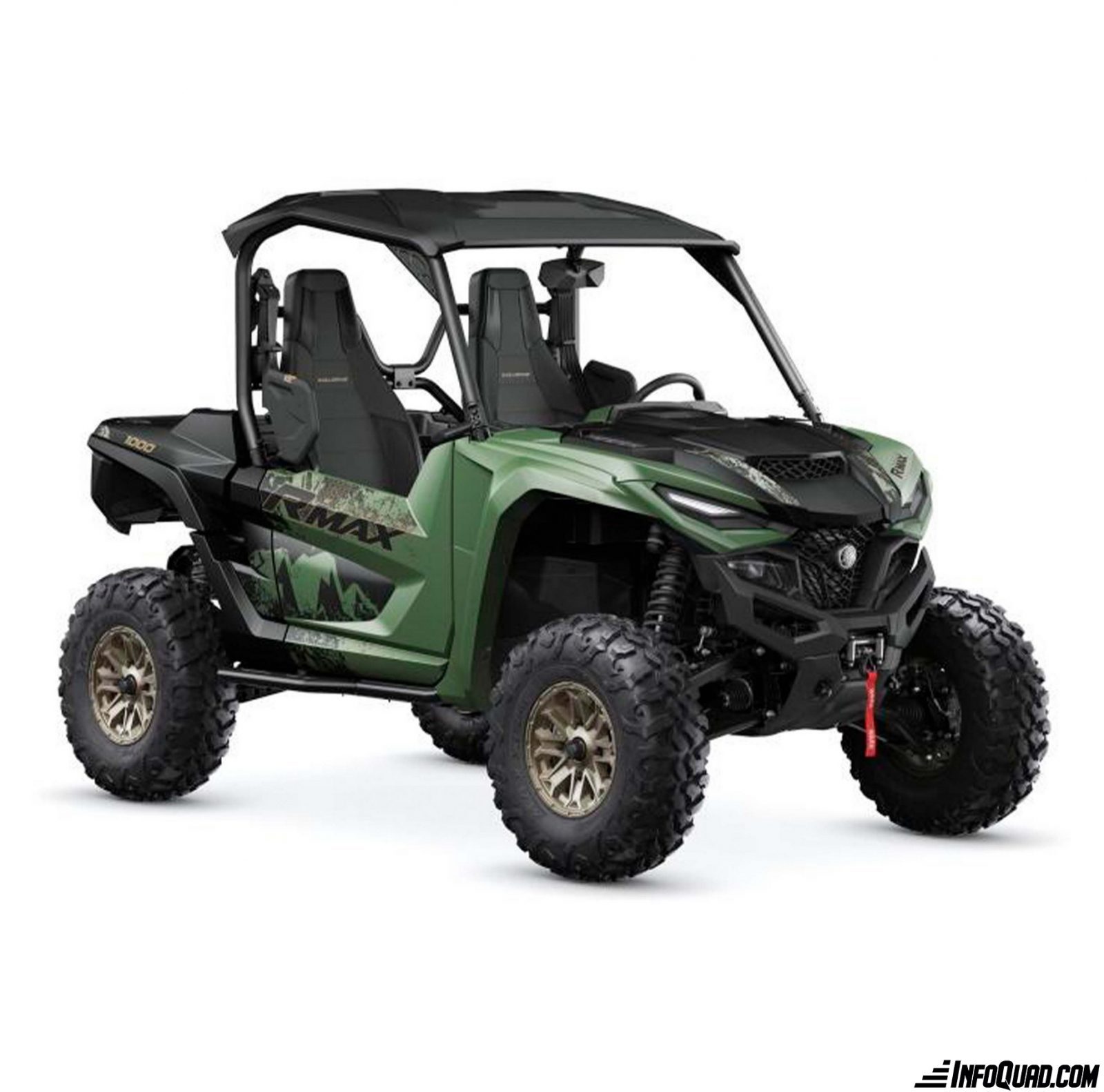 Side-by-side sport utility vehicles: which one to choose? - Magazine ...