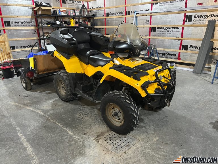 Kimpex Outback ATV Storage Box - Magazine InfoQuad.com