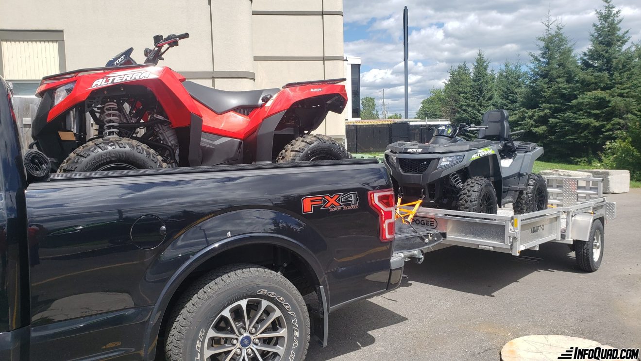 A First Look at the Many Facets of ATVs: Exploring the Versatility of ...