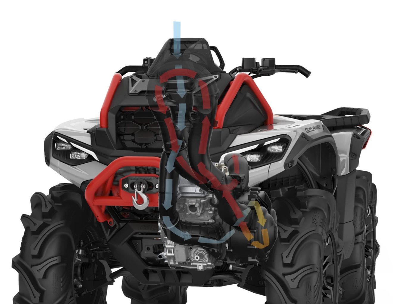 Outlander 850 and 1000R: Can-Am Making a Strong Statement for 2025 ...
